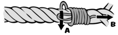 AY Honor Knot Tying Answer Key used by General Conference - Pathfinder Wiki