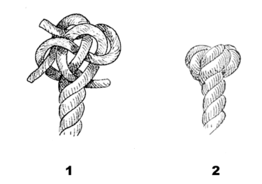 AY Honor Knot Tying Answer Key used by General Conference - Pathfinder Wiki